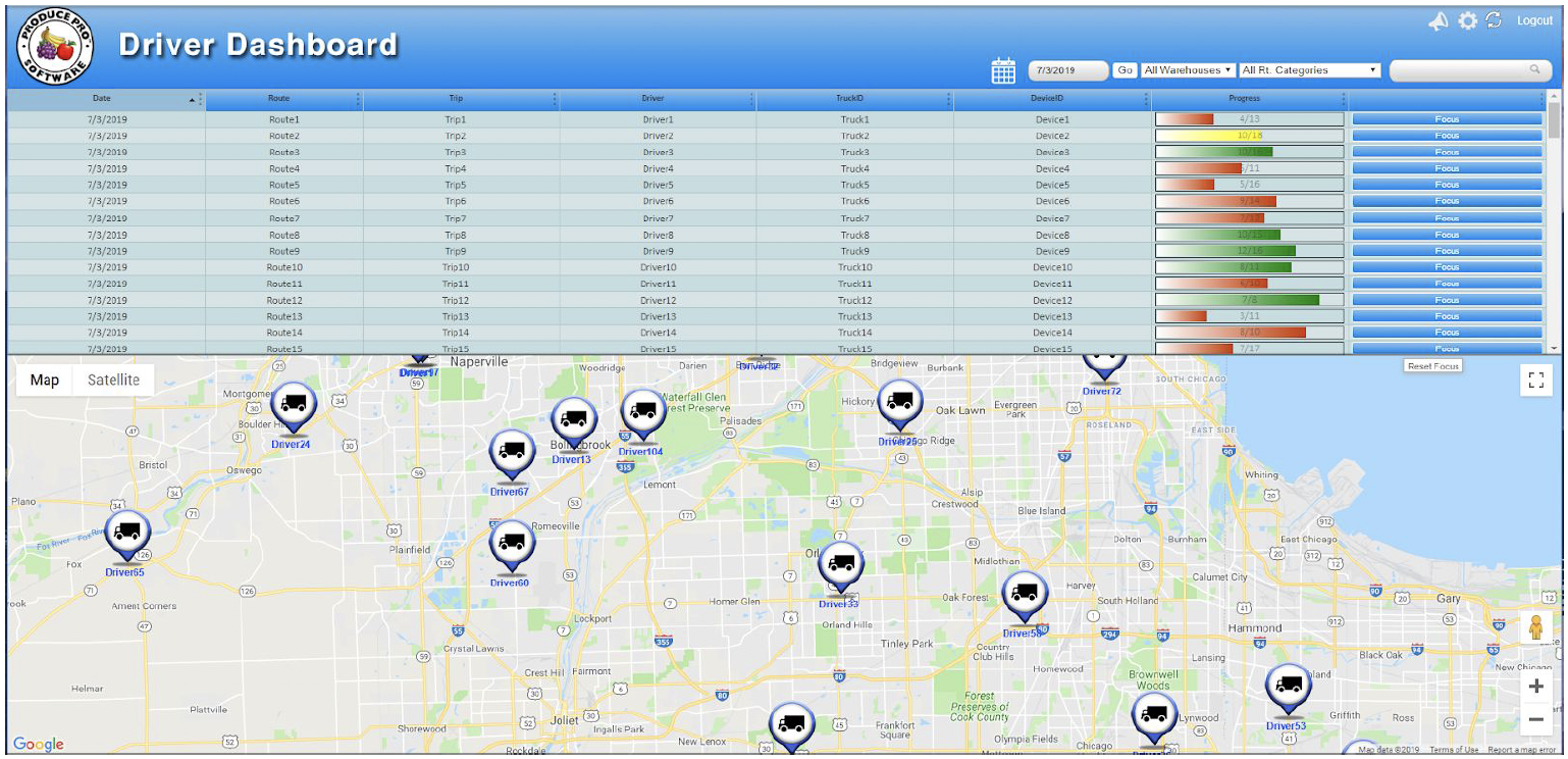 Produce Pro Driver Dashboard